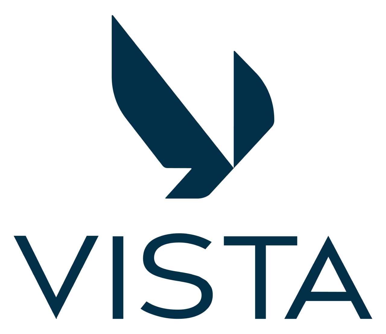 Fingerprinting Vista Security