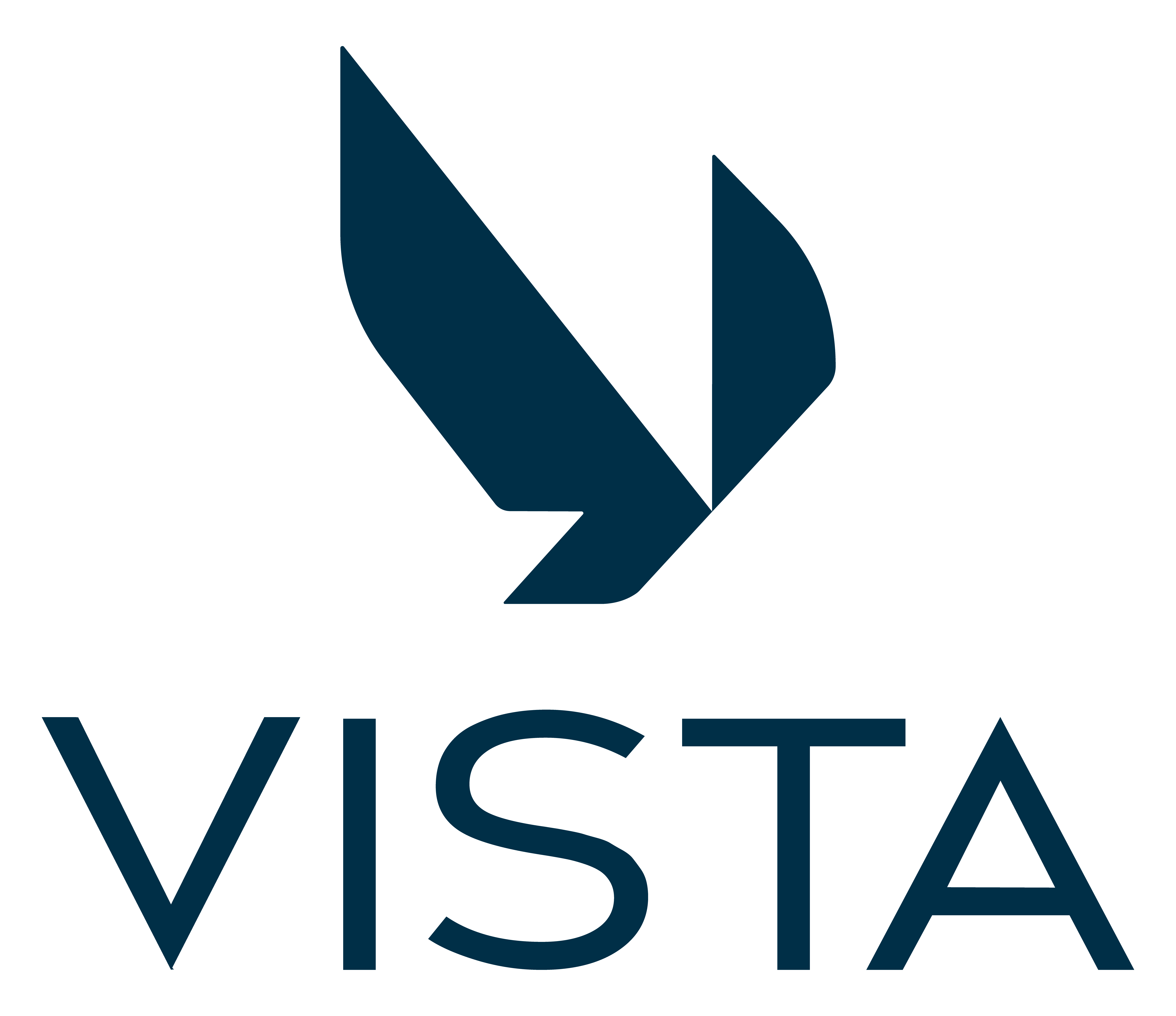 Fingerprinting Vista Security